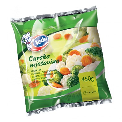 Logistički podaci – Proizvodi — Ledo